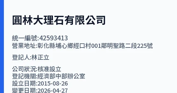 圓林大理石有限公司的照片-統編 42593413(彰化縣) 公司登記資料與營業項目詳細圖表