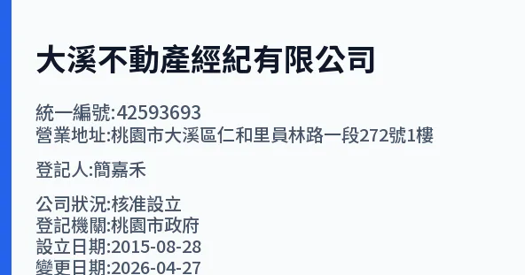 大溪不動產經紀有限公司的照片-統編 42593693(桃園市) 公司登記資料與營業項目詳細圖表