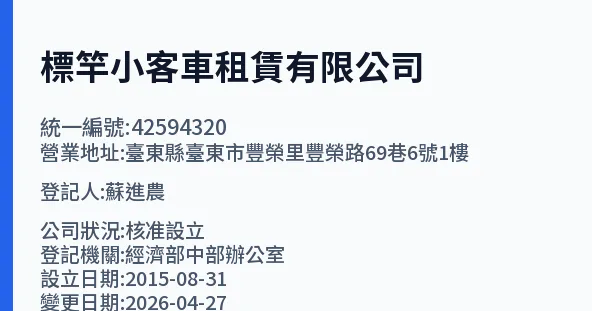 標竿小客車租賃有限公司的照片-統編 42594320(臺東縣) 公司登記資料與營業項目詳細圖表
