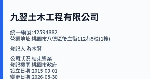 九翌土木工程有限公司的照片-統編 42594882(桃園市) 公司登記資料與營業項目詳細圖表