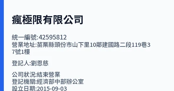 瘋極限有限公司的照片-統編 42595812(苗栗縣) 公司登記資料與營業項目詳細圖表