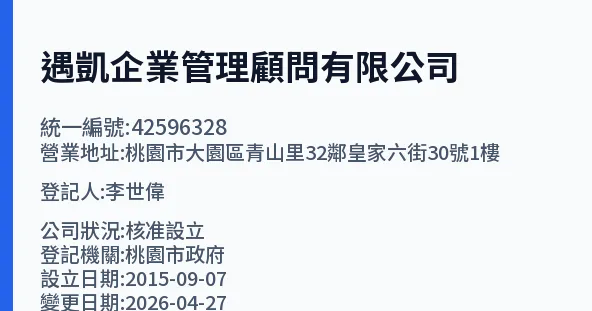 遇凱企業管理顧問有限公司的照片-統編 42596328(桃園市) 公司登記資料與營業項目詳細圖表