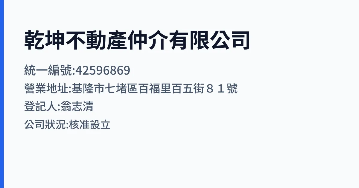 乾坤不動產仲介有限公司 - 統編 42596869(基隆市) 公司登記資料與營業項目詳細圖表