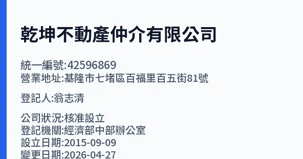 乾坤不動產仲介有限公司的照片-統編 42596869(基隆市) 公司登記資料與營業項目詳細圖表