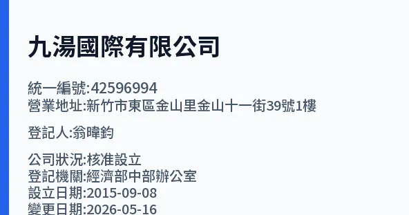 九湯國際有限公司的照片-統編 42596994(新竹市) 公司登記資料與營業項目詳細圖表