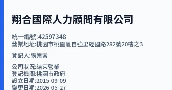 翔合國際人力顧問有限公司的照片-統編 42597348(桃園市) 公司登記資料與營業項目詳細圖表
