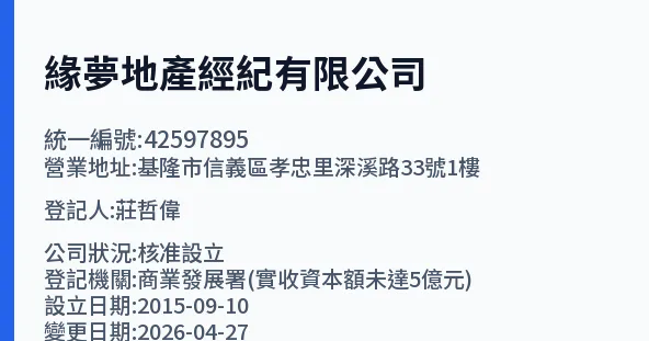 緣夢地產經紀有限公司的照片-統編 42597895(基隆市) 公司登記資料與營業項目詳細圖表