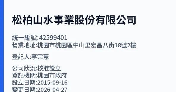 松柏山水事業股份有限公司的照片-統編 42599401(桃園市) 公司登記資料與營業項目詳細圖表