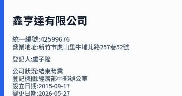 鑫亨達有限公司的照片-統編 42599676(新竹縣) 公司登記資料與營業項目詳細圖表