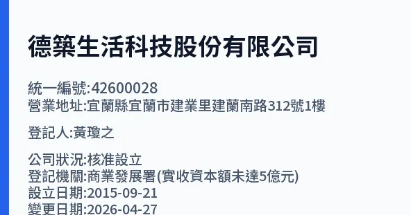 德築生活科技股份有限公司的照片-統編 42600028(宜蘭縣) 公司登記資料與營業項目詳細圖表