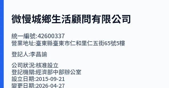 微慢城鄉生活顧問有限公司的照片-統編 42600337(臺東縣) 公司登記資料與營業項目詳細圖表