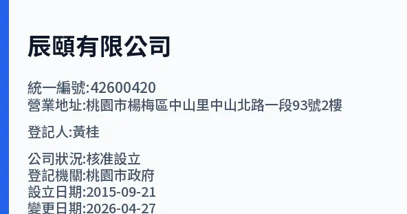 辰頤有限公司的照片-統編 42600420(桃園市) 公司登記資料與營業項目詳細圖表