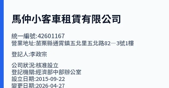 馬仲小客車租賃有限公司的照片-統編 42601167(苗栗縣) 公司登記資料與營業項目詳細圖表