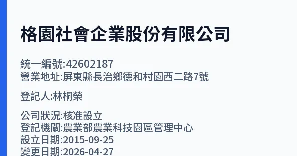 格園社會企業股份有限公司的照片-統編 42602187(屏東縣) 公司登記資料與營業項目詳細圖表