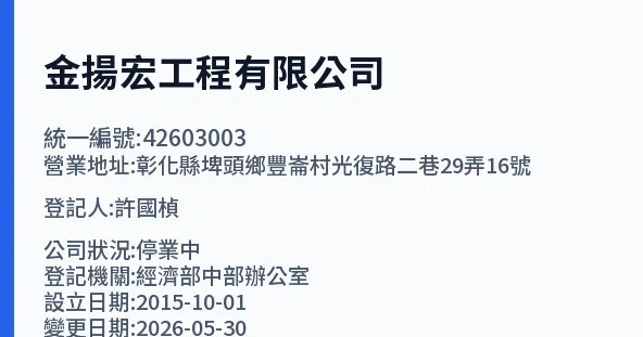 金揚宏工程有限公司的照片-統編 42603003(彰化縣) 公司登記資料與營業項目詳細圖表