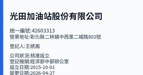 光田加油站股份有限公司的照片-統編 42603313(彰化縣) 公司登記資料與營業項目詳細圖表