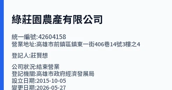 綠莊園農產有限公司的照片-統編 42604158(高雄市) 公司登記資料與營業項目詳細圖表