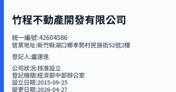 竹程不動產開發有限公司的照片-統編 42604586(新竹縣) 公司登記資料與營業項目詳細圖表