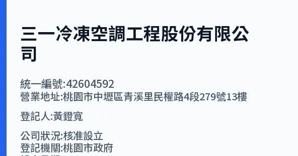 三一冷凍空調工程股份有限公司的照片-統編 42604592(桃園市) 公司登記資料與營業項目詳細圖表