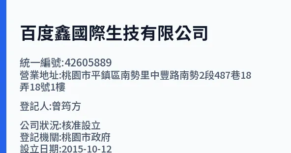百度鑫國際生技有限公司的照片-統編 42605889(桃園市) 公司登記資料與營業項目詳細圖表