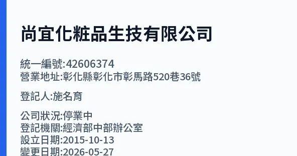 尚宜化粧品生技有限公司的照片-統編 42606374(彰化縣) 公司登記資料與營業項目詳細圖表