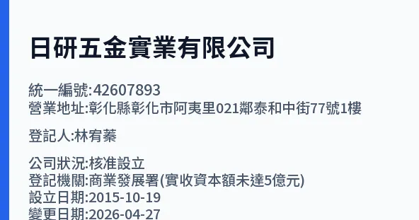 日研五金實業有限公司的照片-統編 42607893(彰化縣) 公司登記資料與營業項目詳細圖表