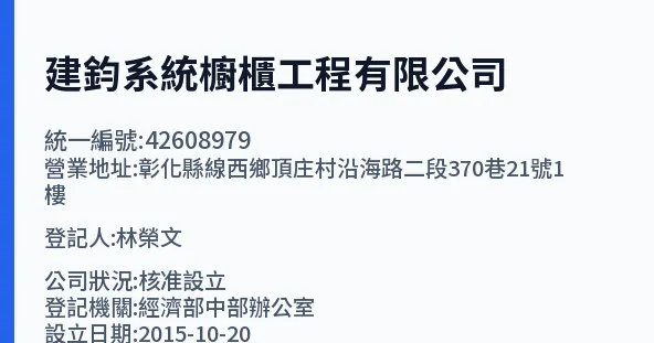 建鈞系統櫥櫃工程有限公司的照片-統編 42608979(彰化縣) 公司登記資料與營業項目詳細圖表