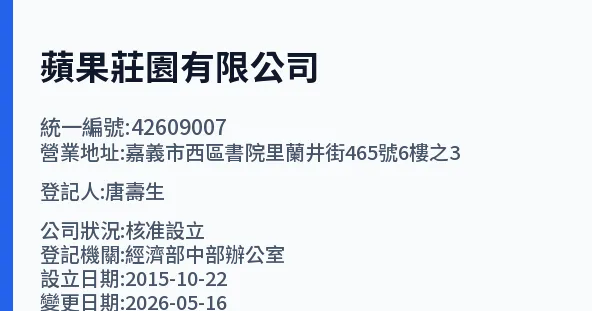 蘋果莊園有限公司的照片-統編 42609007(嘉義市) 公司登記資料與營業項目詳細圖表