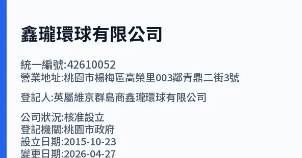 鑫瓏環球有限公司的照片-統編 42610052(桃園市) 公司登記資料與營業項目詳細圖表