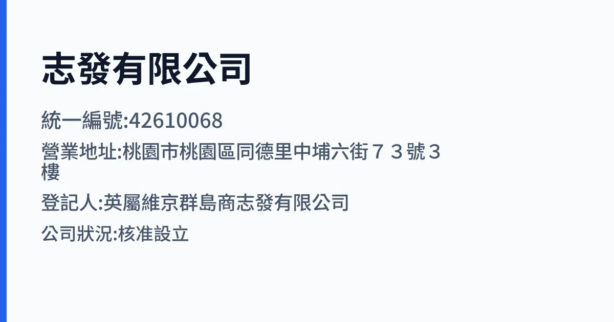 志發有限公司 - 統編 42610068(桃園市) 公司登記資料與營業項目詳細圖表