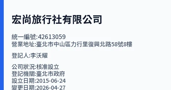 宏尚旅行社有限公司的照片-統編 42613059(臺北市) 公司登記資料與營業項目詳細圖表
