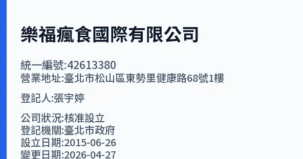 樂福瘋食國際有限公司的照片-統編 42613380(臺北市) 公司登記資料與營業項目詳細圖表
