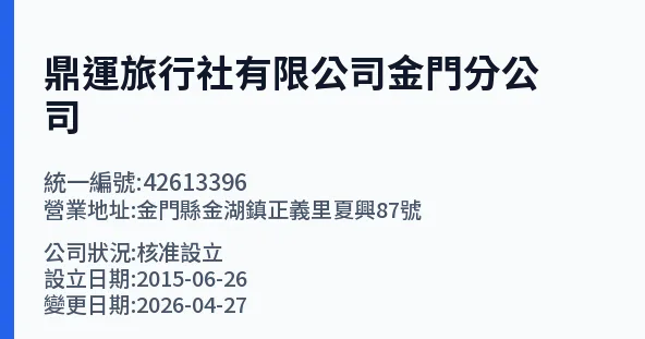 鼎運旅行社有限公司金門分公司的照片-統編 42613396(金門縣) 公司登記資料與營業項目詳細圖表