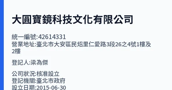 大圓寶鏡科技文化有限公司的照片-統編 42614331(臺北市) 公司登記資料與營業項目詳細圖表