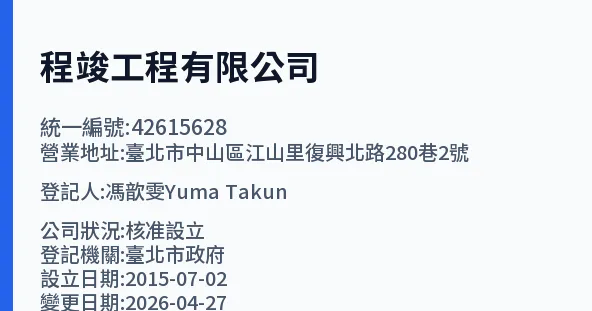 程竣工程有限公司的照片-統編 42615628(臺北市) 公司登記資料與營業項目詳細圖表