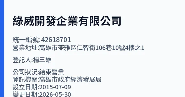 綠威開發企業有限公司的照片-統編 42618701(高雄市) 公司登記資料與營業項目詳細圖表