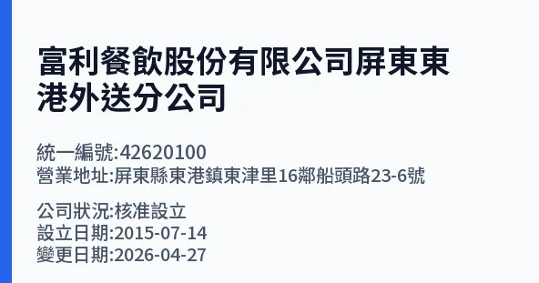 富利餐飲股份有限公司屏東東港外送分公司的照片-統編 42620100(屏東縣) 公司登記資料與營業項目詳細圖表