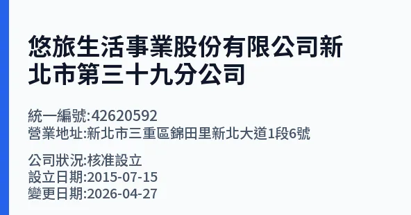 悠旅生活事業股份有限公司新北市第三十九分公司的照片-統編 42620592(新北市) 公司登記資料與營業項目詳細圖表