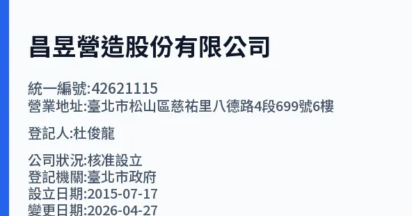 昌昱營造股份有限公司的照片-統編 42621115(臺北市) 公司登記資料與營業項目詳細圖表