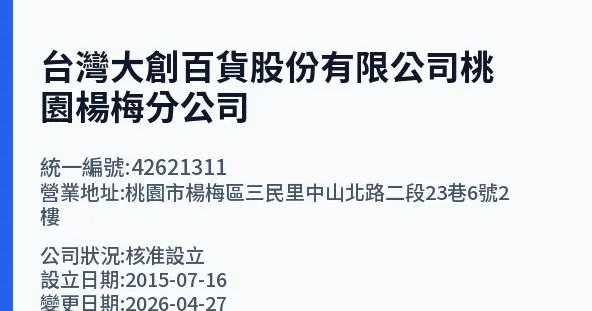 台灣大創百貨股份有限公司桃園楊梅分公司的照片-統編 42621311(桃園市) 公司登記資料與營業項目詳細圖表