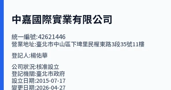 中嘉國際實業有限公司的照片-統編 42621446(臺北市) 公司登記資料與營業項目詳細圖表