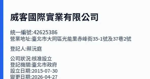 威客國際實業有限公司的照片-統編 42625386(臺北市) 公司登記資料與營業項目詳細圖表