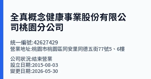 全真概念健康事業股份有限公司桃園分公司的照片-統編 42627429(桃園市) 公司登記資料與營業項目詳細圖表