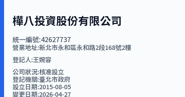 樺八投資股份有限公司的照片-統編 42627737(新北市) 公司登記資料與營業項目詳細圖表