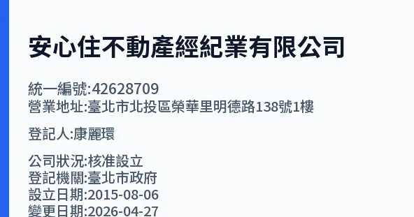 安心住不動產經紀業有限公司的照片-統編 42628709(臺北市) 公司登記資料與營業項目詳細圖表