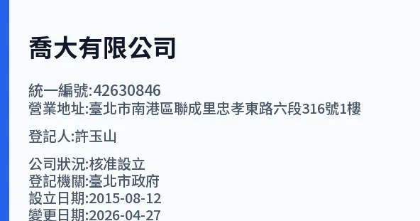 喬大有限公司的照片-統編 42630846(臺北市) 公司登記資料與營業項目詳細圖表