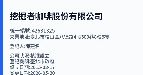 挖掘者咖啡股份有限公司的照片-統編 42631325(臺北市) 公司登記資料與營業項目詳細圖表