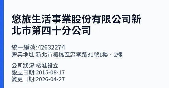 悠旅生活事業股份有限公司新北市第四十分公司的照片-統編 42632274(新北市) 公司登記資料與營業項目詳細圖表