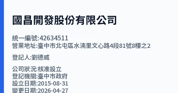 國昌開發股份有限公司的照片-統編 42634511(臺中市) 公司登記資料與營業項目詳細圖表