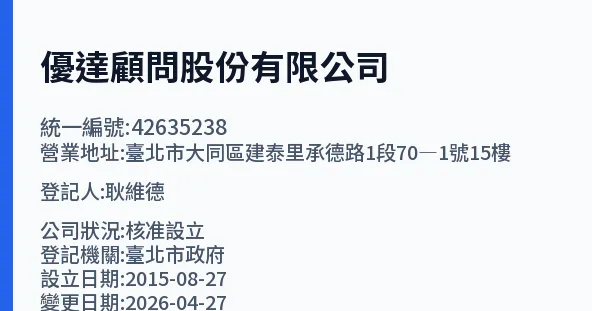 優達顧問股份有限公司的照片-統編 42635238(臺北市) 公司登記資料與營業項目詳細圖表